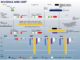 Project Ark Royal – Plans for angled decks and drones