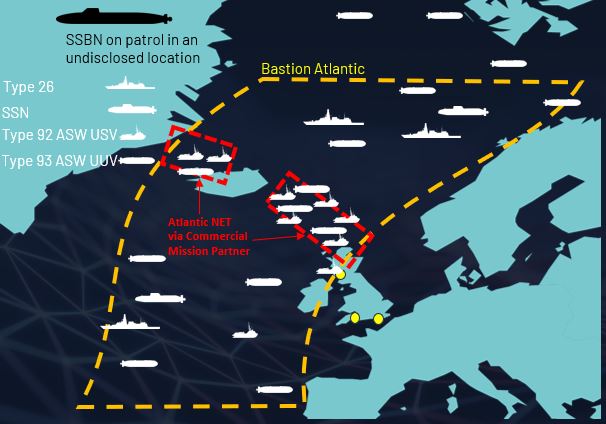 Britain planning fleet of drone vessels to patrol Atlantic